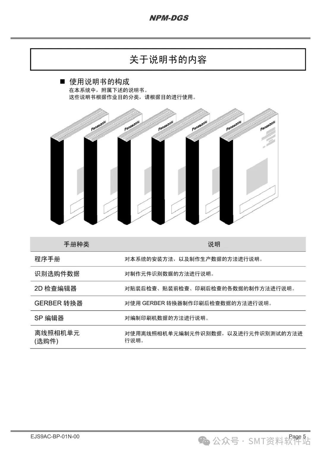 松下NPM-DGS完整版之带安装SQL2008-1144页 - 知乎
