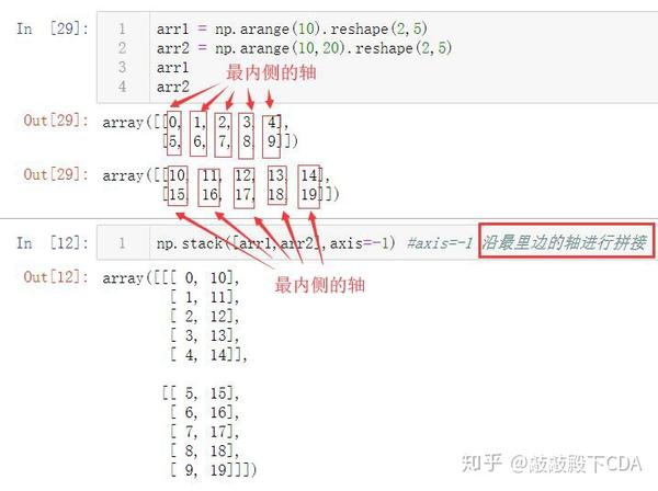 Numpy数组的各种拼接方法stack和vstackhstackconcatenate 知乎