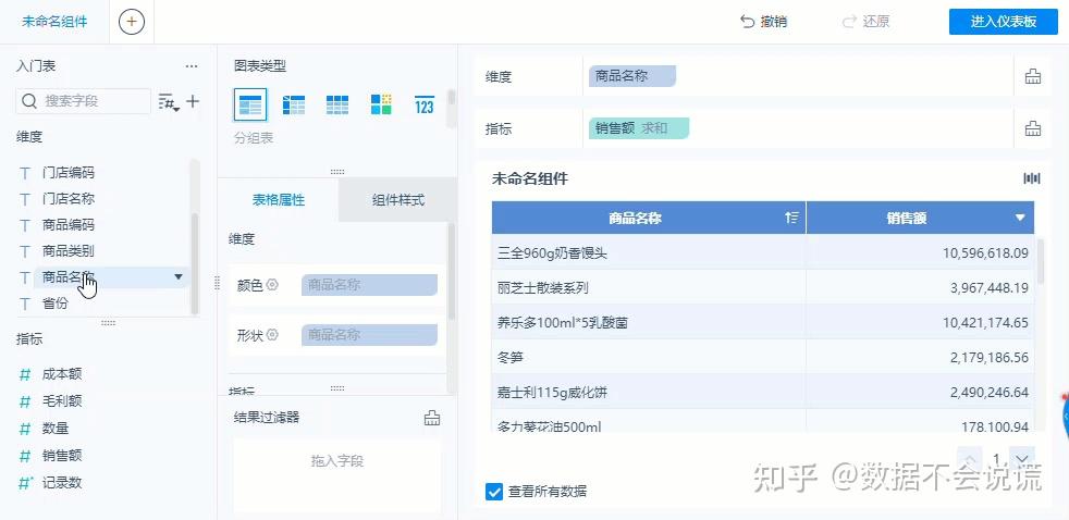 数据可视化平台--FineBI - 知乎