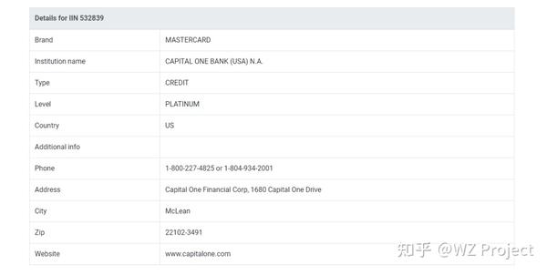 通过Capital One Eno插件无限量免费生成虚拟信用卡 - 知乎