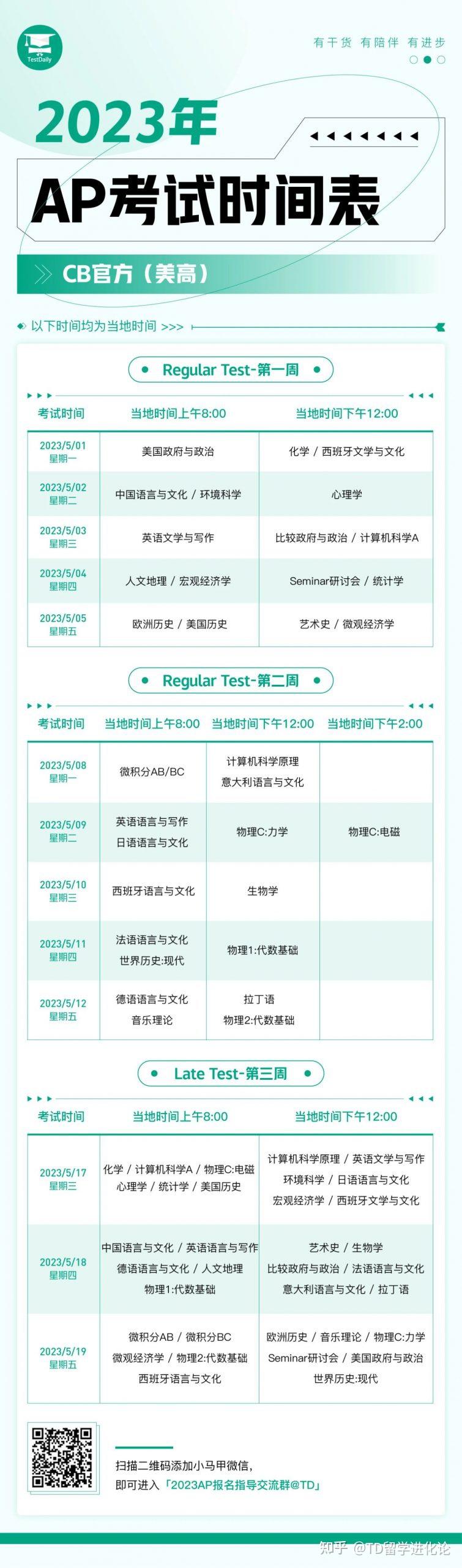 2024 APer必看：全年AP大事件一览表：重要时间节点/各国报考信息/考试时间 - 知乎
