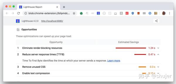 使用 Lighthouse 分析前端性能 - 知乎