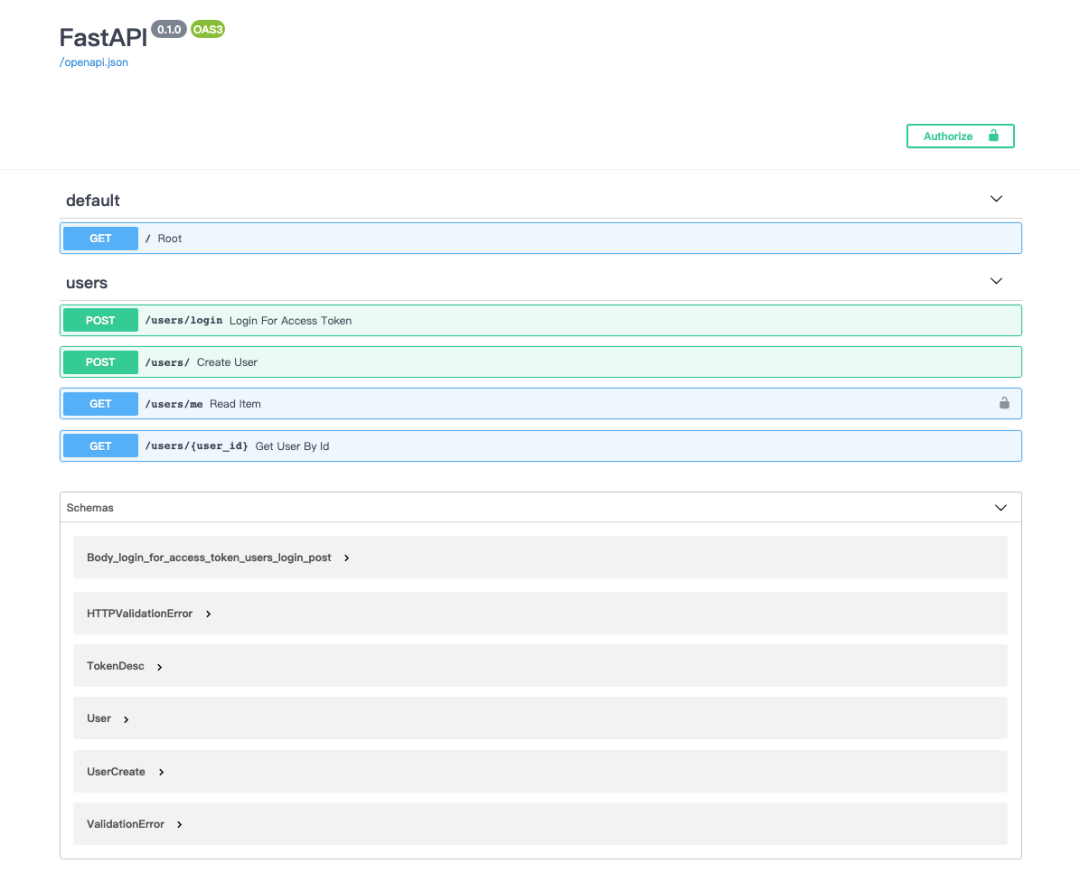 三分钟了解 Python3 的异步 Web 框架 FastAPI - 知乎