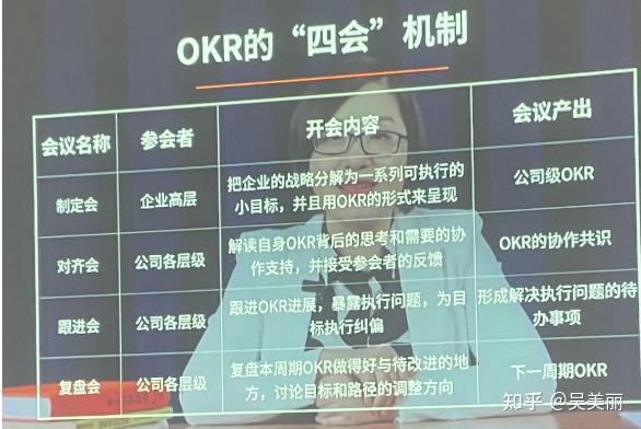 OKR管理者实战训练营笔记 - 知乎