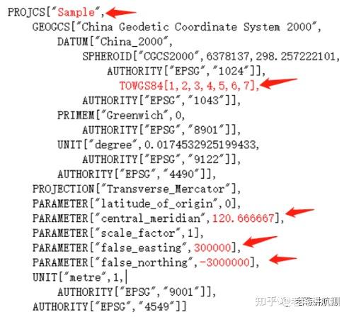 【大疆智图】可见光二维重建时如何输出坐标系？ - 知乎
