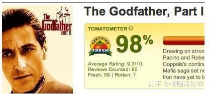 Commentary是什么？Commentary怎么写？ - 知乎