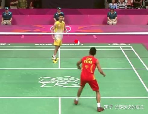 TrackNetV2论文记录与pytorch复现 - 知乎