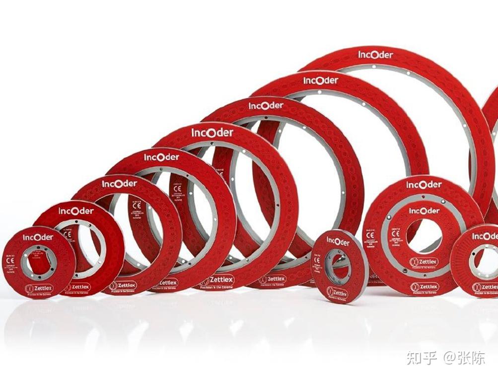 Zettlex INC系列中空电感式编码器 - 知乎