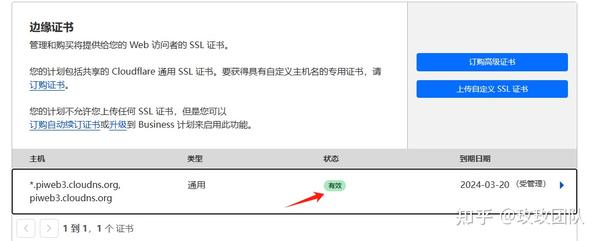 ClouDNS域名申请CloudFlare的SSL证书问题 - 知乎