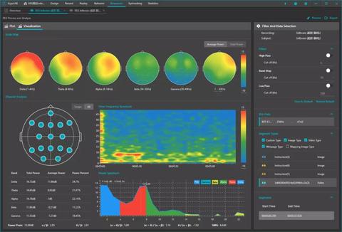 脑电常见的ERP成分 - 知乎