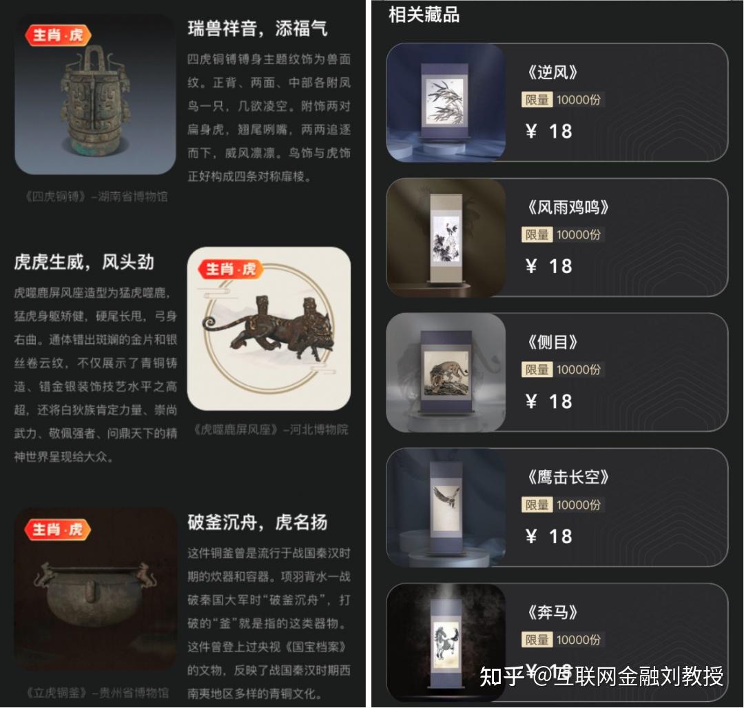 一文拆解「数字藏品」发展状况及热度分析 - 知乎