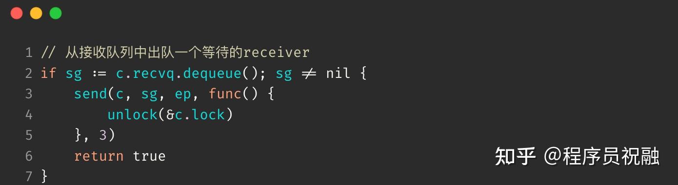 【Go基础篇】彻底搞懂 Channel 实现原理 - 知乎