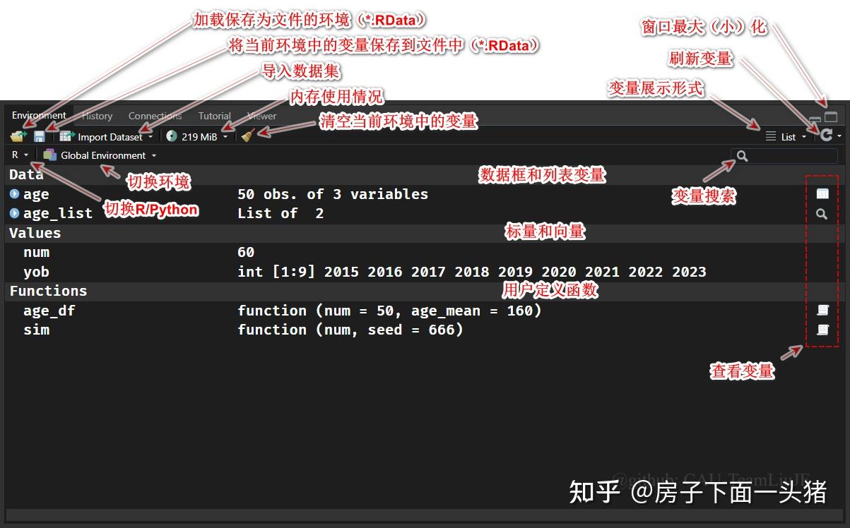 RStudio设置选项（全）—— 5. Pane Layout - 知乎