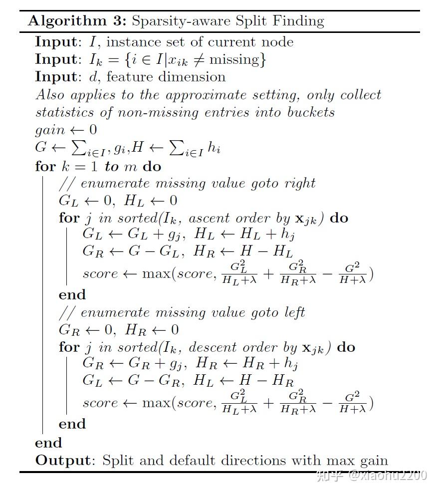 超详细解析xgboost（你想要的都有） 知乎 0703