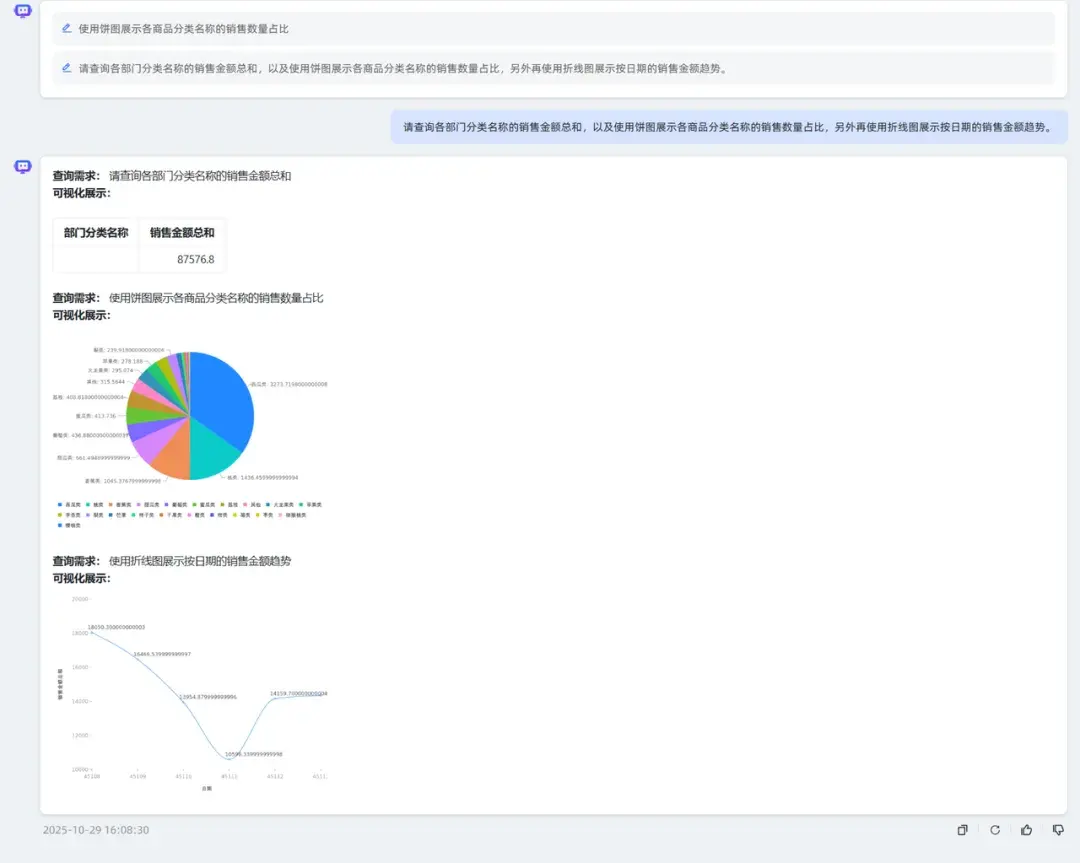 操作教程丨告别重复提问！MaxKB+SQLBot实现单次对话多次问数 - 知乎