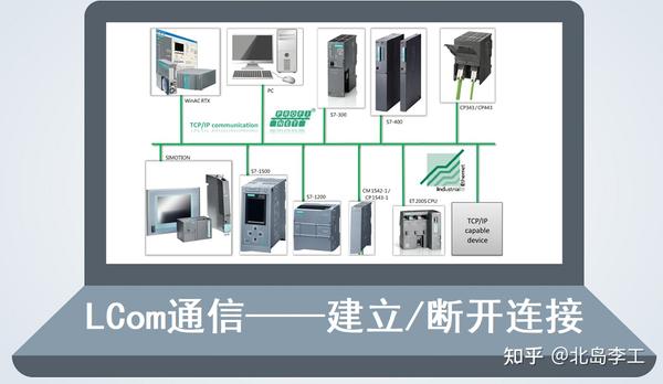 西门子博途S7-1200/1500通信库LCom的使用（1）——建立/断开连接