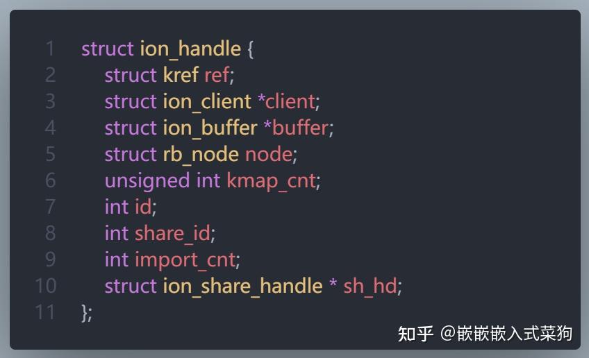 linux ion 源码详解 - 知乎