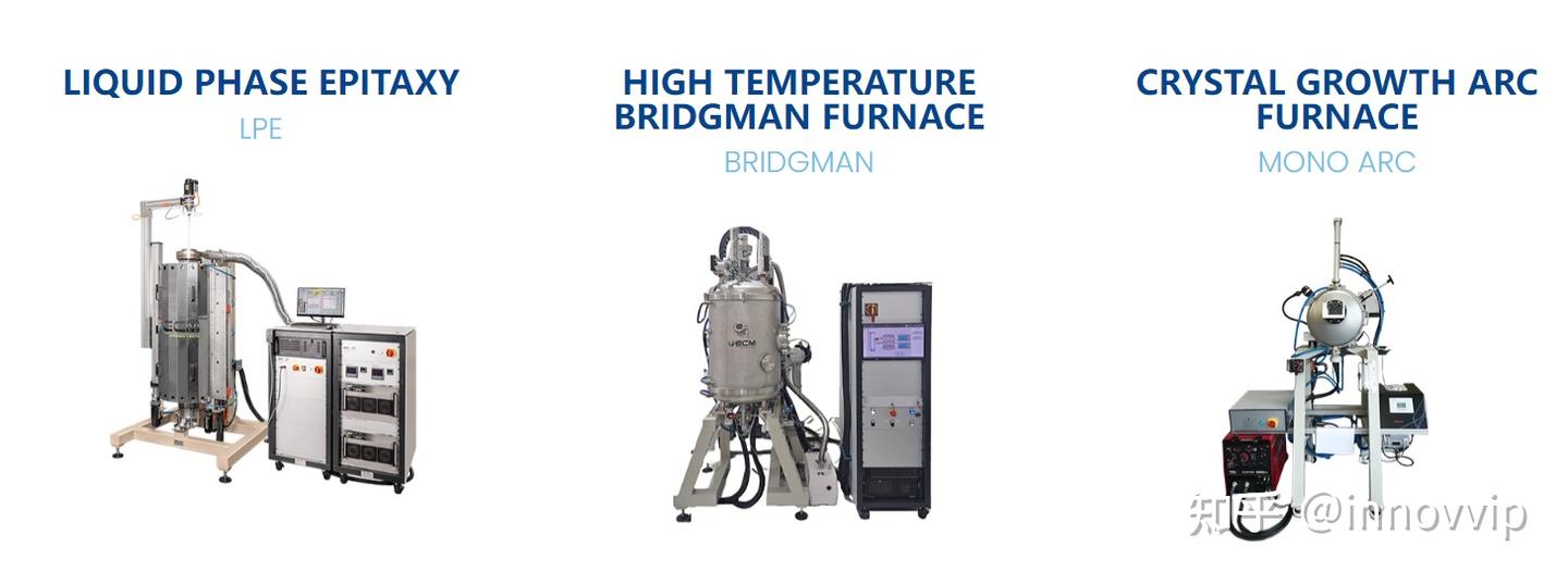 Xe@第10集 #高温炉# ECM-ECM-LAB公司生产的高精度晶体生长炉 - 知乎