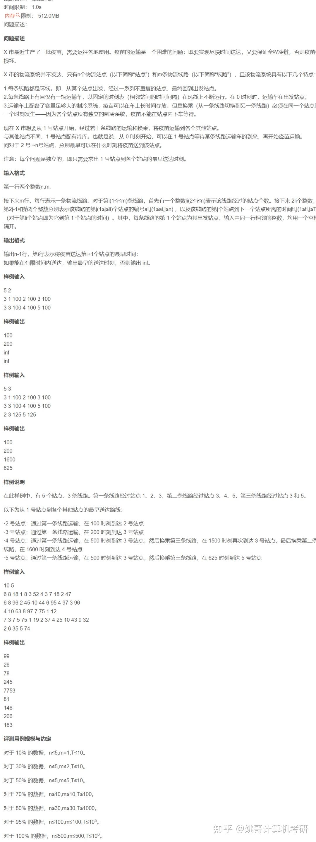 通知：CSP与PAT成绩将作为复试重要参考！ - 知乎
