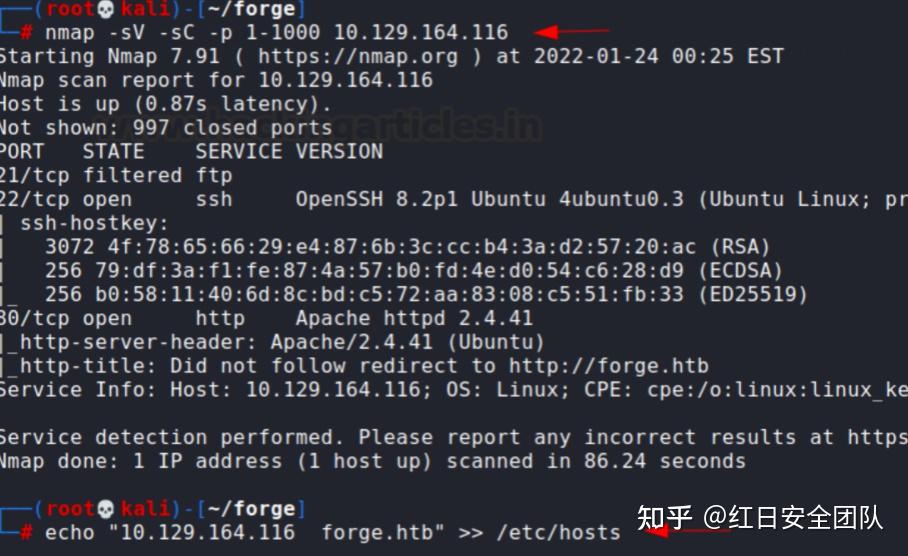 CTF-Forge HackTheBox渗透测试（四） - 知乎