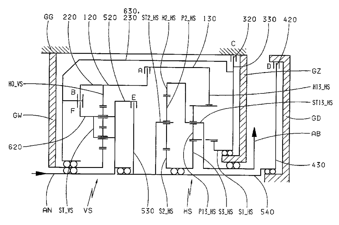 AT变速箱最新资讯及技术分析（三十九）—ZF的8AT自动变速箱行星机构专利分析1 - 知乎