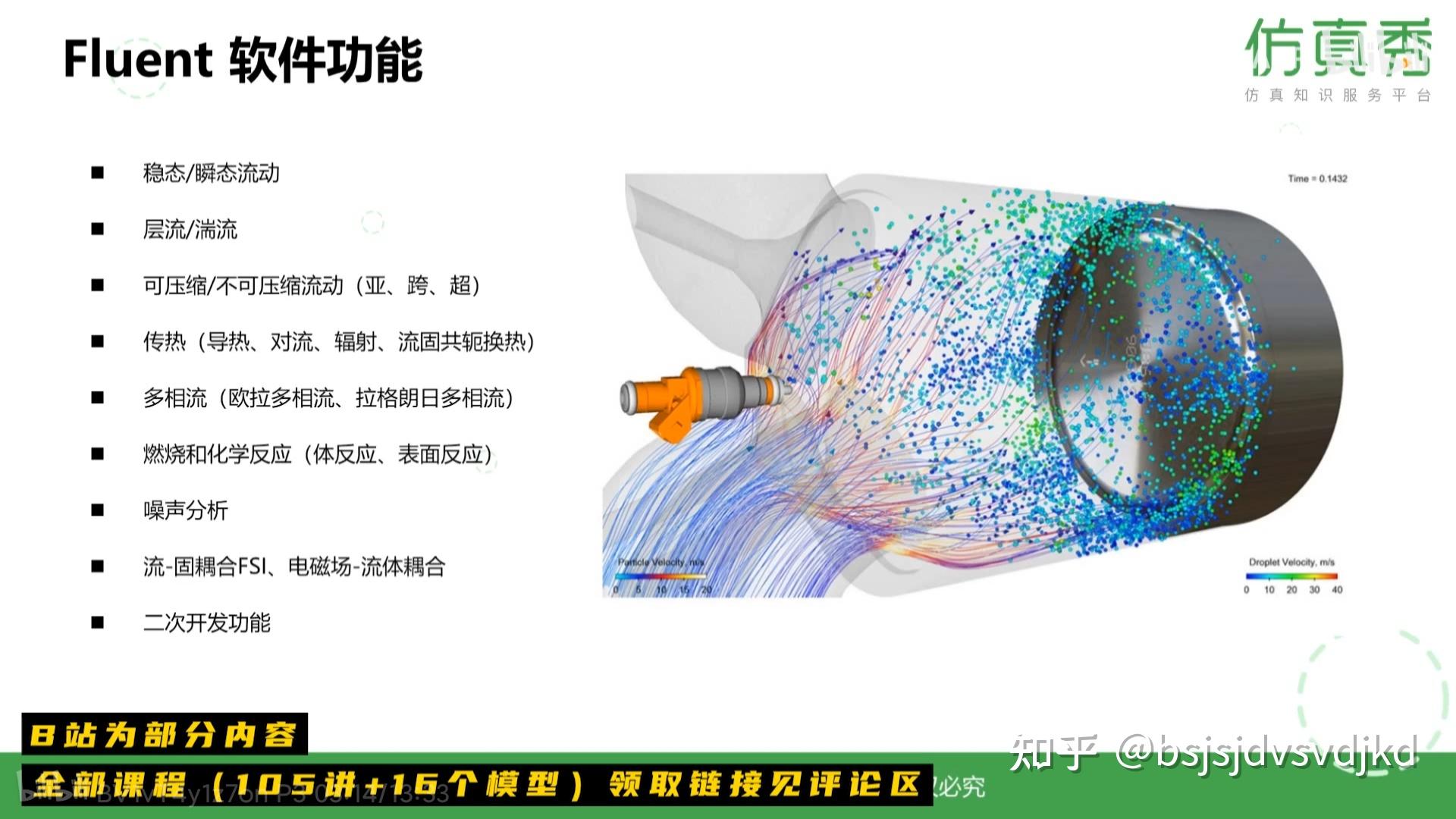 fluent学习笔记 - 知乎