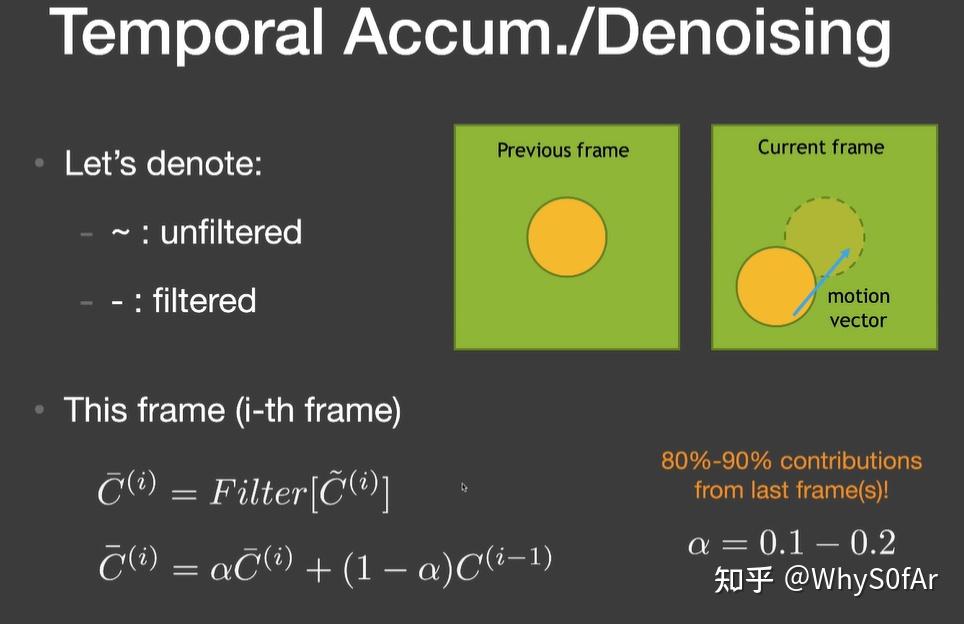 GAMES202 Lecture12：Real-Time Ray-Tracing - 知乎