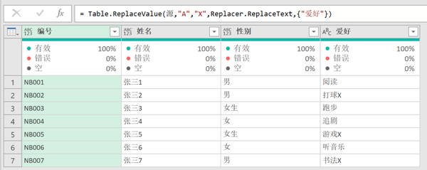 理解Power Query替换函数Table.ReplaceValue及综合实战案例 - 知乎