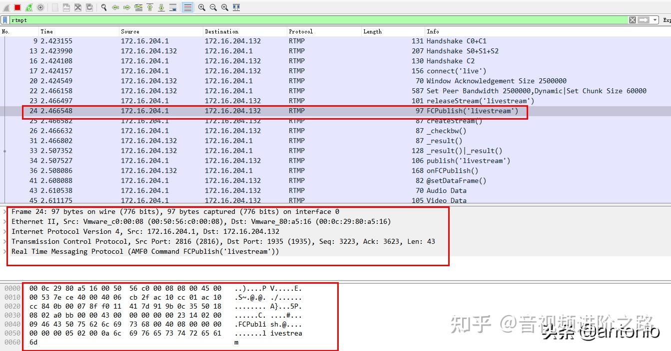 流媒体推拉流实战之RTMP协议分析(BAT面试官推荐) - 知乎