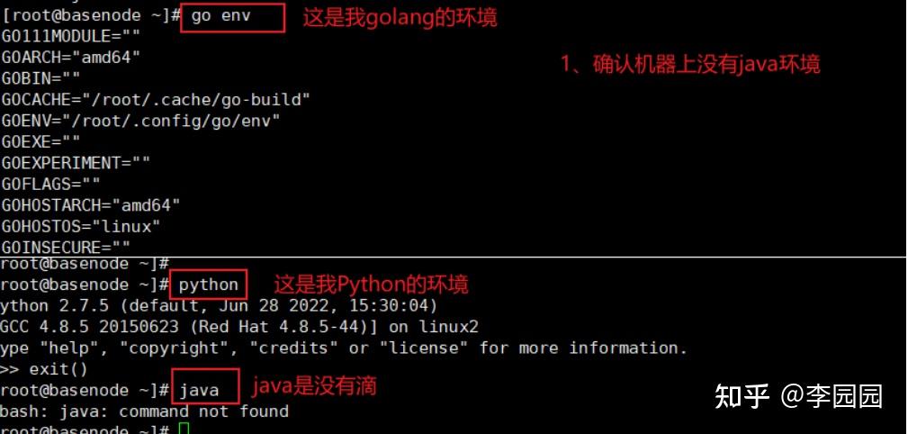 Linux学习笔记（十二）：Linux软件包管理(续) - 知乎