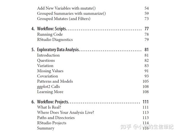《R for Data Science》书籍资料分享 - 知乎