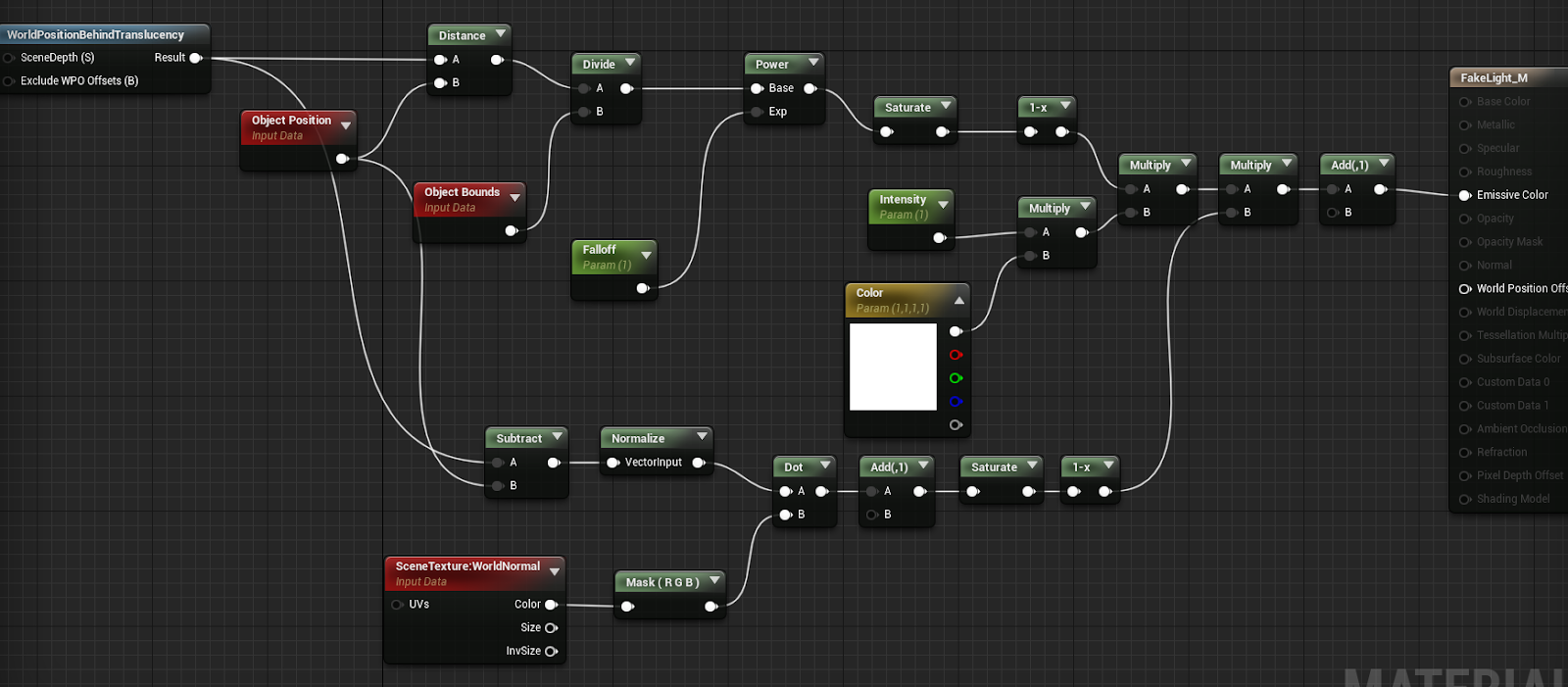 UE4透明材质的理解和应用 - 知乎