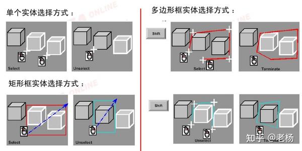 CAE学习分享-ANSA基本操作 - 知乎