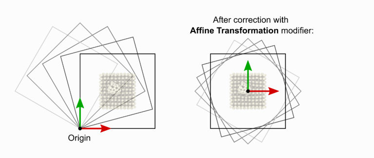 ovito怎么导出动画 - 知乎