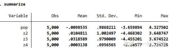 第1集-stata数据导入与处理合集 - 知乎