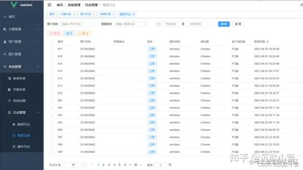 【vueCms】Vue3+TypeScript+Nestjs构建CMS系统(开源系统) - 知乎