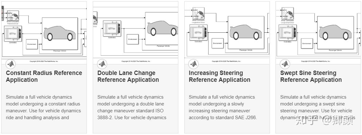 MATLAB新杀器 RoadRunner实战篇 | 基于MATLAB、RoadRunner、虚幻引擎和Speedgoat的驾驶员在环系统 - 知乎