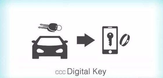 iPhone能当汽车钥匙了？关于CarKey的一些知识科普 - 知乎