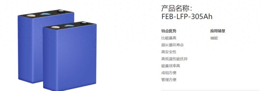 超过20款300Ah储能电芯汇总｜储能CCS - 知乎