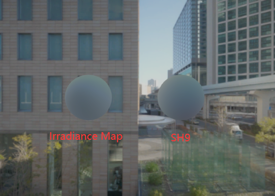 详解Cubemap、IBL与球谐光照 - 知乎