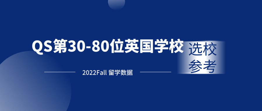 23Fall参考! QS第30-80名的英国大学2022Fall最全拒录数据！ - 知乎