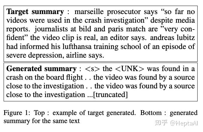 Seq2seq XAI：通过Saliency Map归因Token级注意力 - 知乎