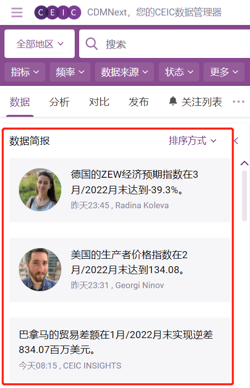 CEIC EMIS携手向未来 —— 2021回顾与2022展望 - 知乎
