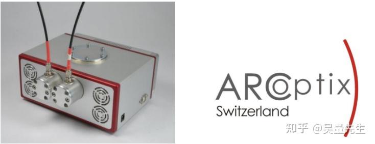 用ARCoptix傅里叶红外光谱仪估算土壤有机碳 - 知乎