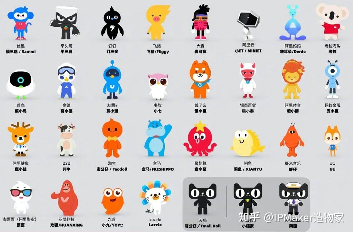 浅谈品牌 IP 化在品牌发展中凸显的作用！ - 知乎