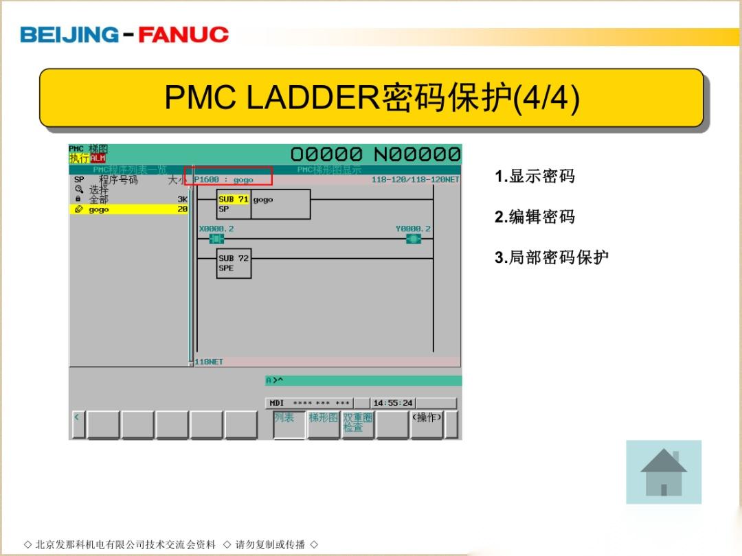 FANUC | 8级数据保护及PMC密码保护 - 知乎
