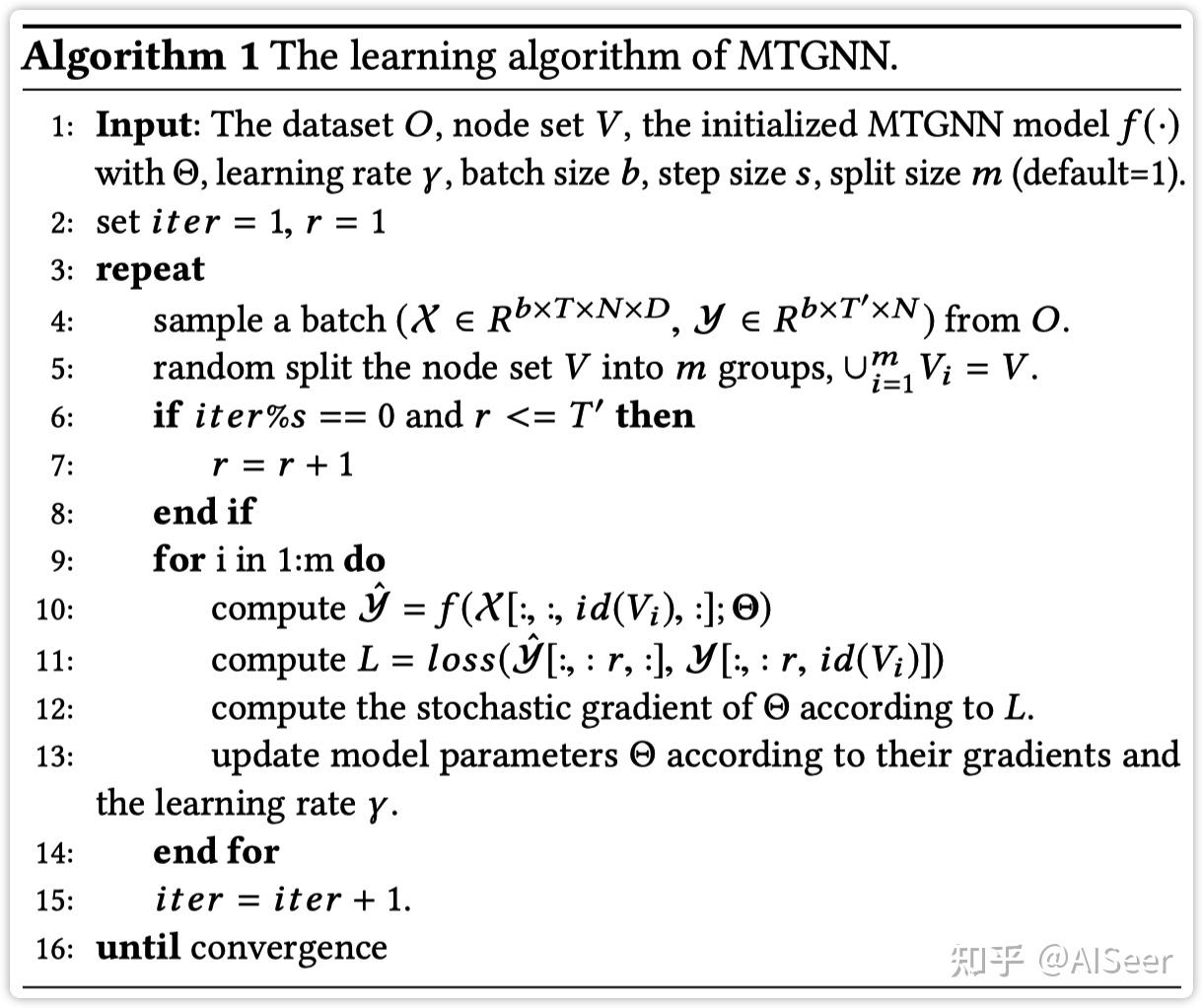 KDD 2020 | MTGNN：基于图神经网络的多变量时间序列预测模型 - 知乎