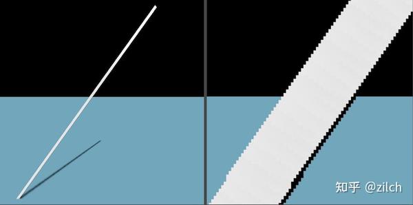 FXAA算法演义 - 知乎