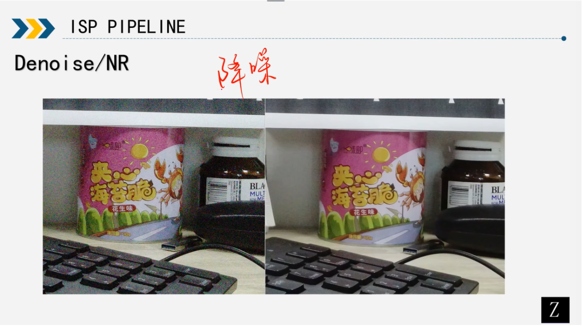 相机ISP通路笔记【篇1-ISP全流程】 - 知乎