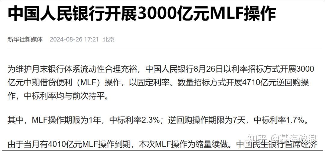 干货！MLF（麻辣粉？）、LPR、OMO、逆回购都是啥意思？ - 知乎